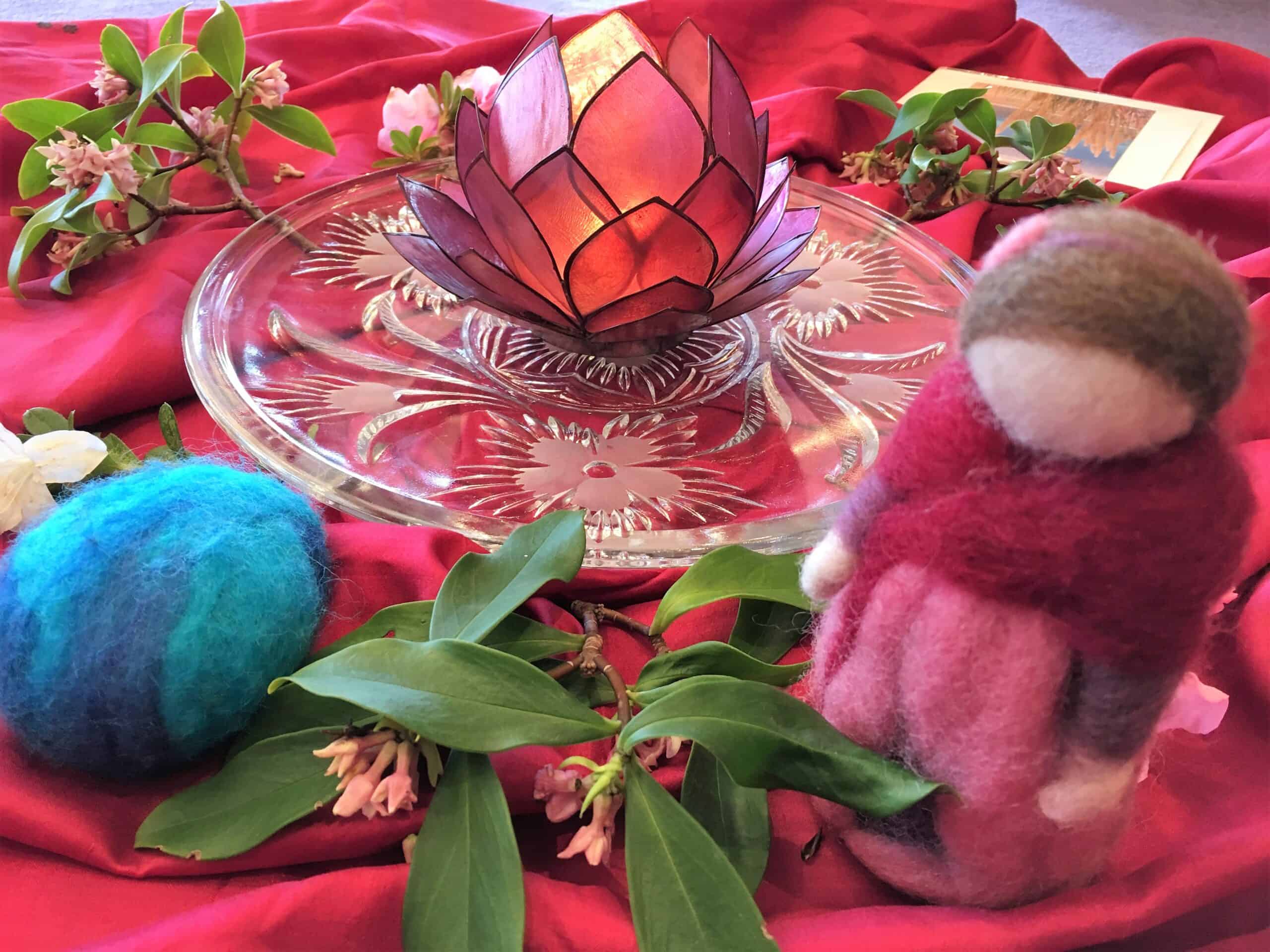 Further Workshop Information - Angela Roberts